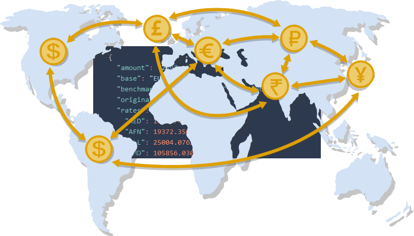 Real-Time Currency Exchange API for Accurate Conversions [NEW]